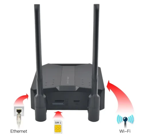 Mine Media Q7 4G Live Streaming Video bonding Encoder