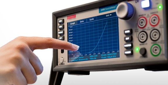 Test & Measurement Instruments | San Instruments