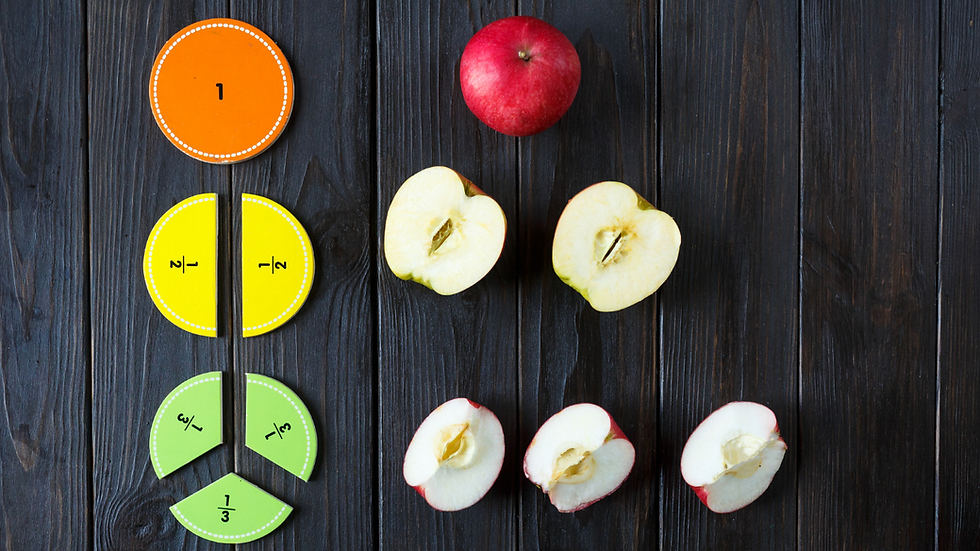 Getting Started with Fractions