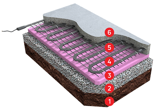 AMORPHOUS HEATWAVE | TruHeat Systems