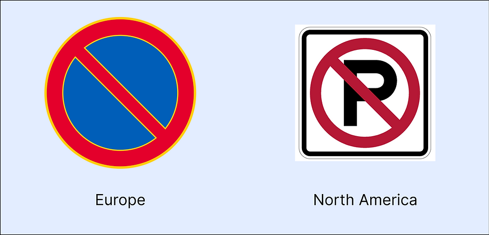 Can You Pass this Traffic Sign Test?