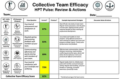 GETTING STARTED | Team Pulse Programs
