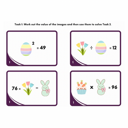 Easter Algebra Cards | Maths Corner