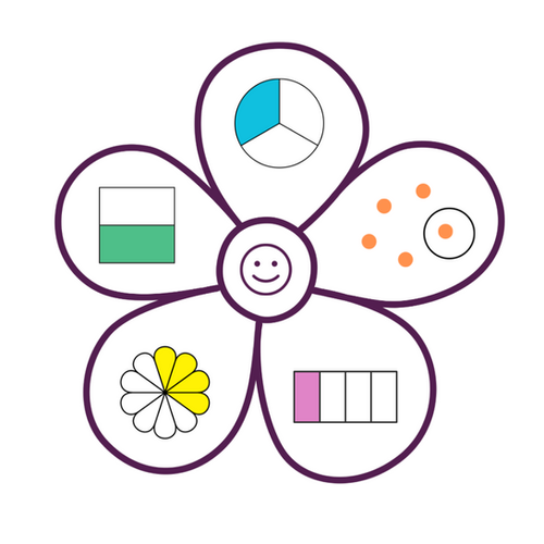 Fraction Flower Toppers | Maths Corner