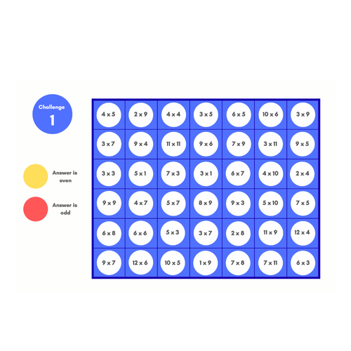 Connect Four Questions - Multiplication | Maths Corner