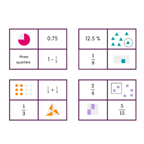 Odd One Out Cards - Year Six | Maths Corner