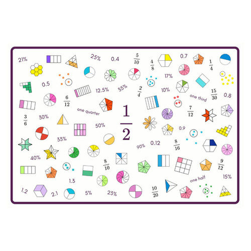 A3 Fraction Mats | Maths Corner