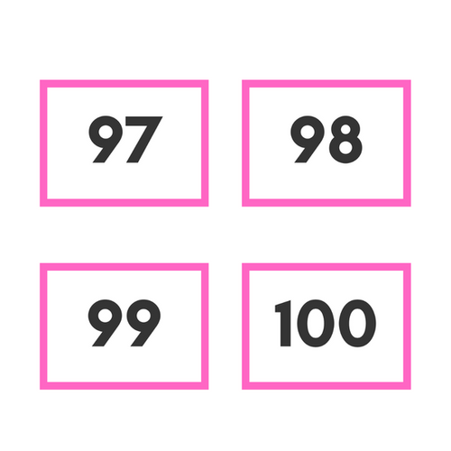 Number cards 1-100 | Maths Corner