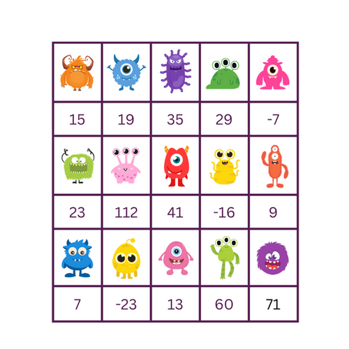 Year 6/7 Monster Algebra Cards | Maths Corner