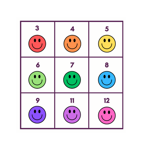 KS2 Smiley Face Algebra Matching Cards | Maths Corner