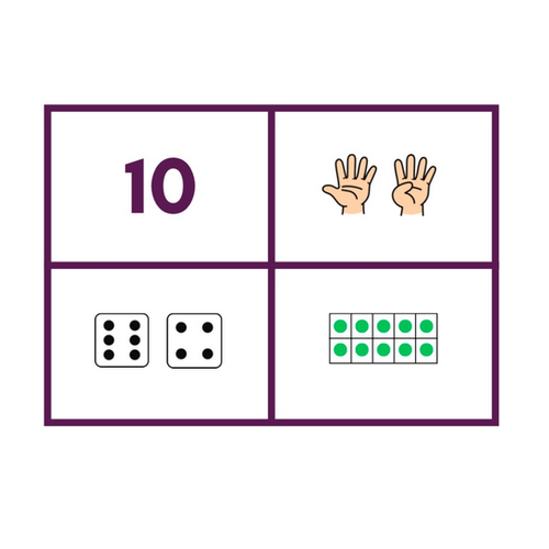 Odd One Out Cards - Reception | Maths Corner
