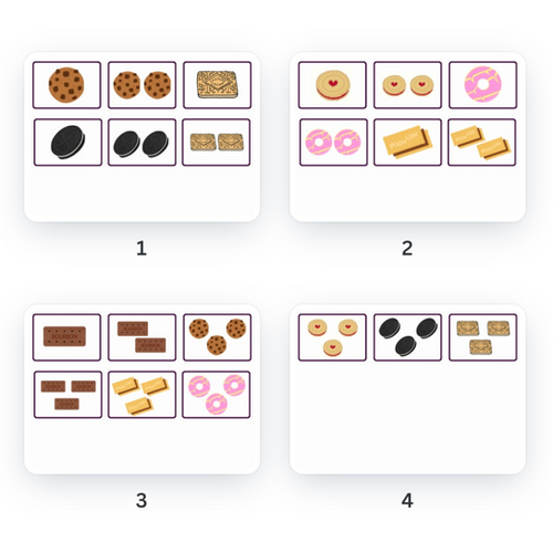 Biscuit Algebra Cards | Maths Corner