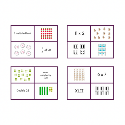 Odd One Out Cards -Year Four | Maths Corner