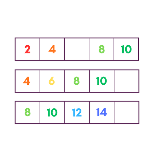 Missing Number Strips - 2s, 5s and 10s | Maths Corner