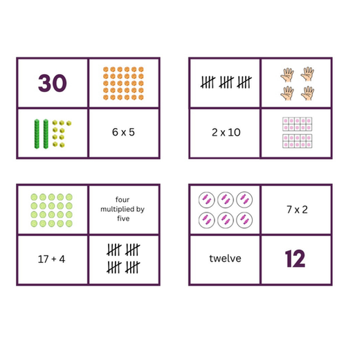Odd One Out Cards - Year Two | Maths Corner