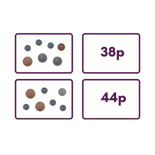 Money Matching Cards - Up to £2 | Maths Corner