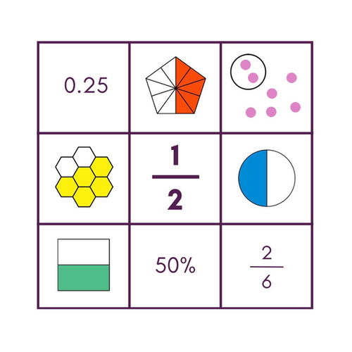 Fraction Match Cards | Maths Corner