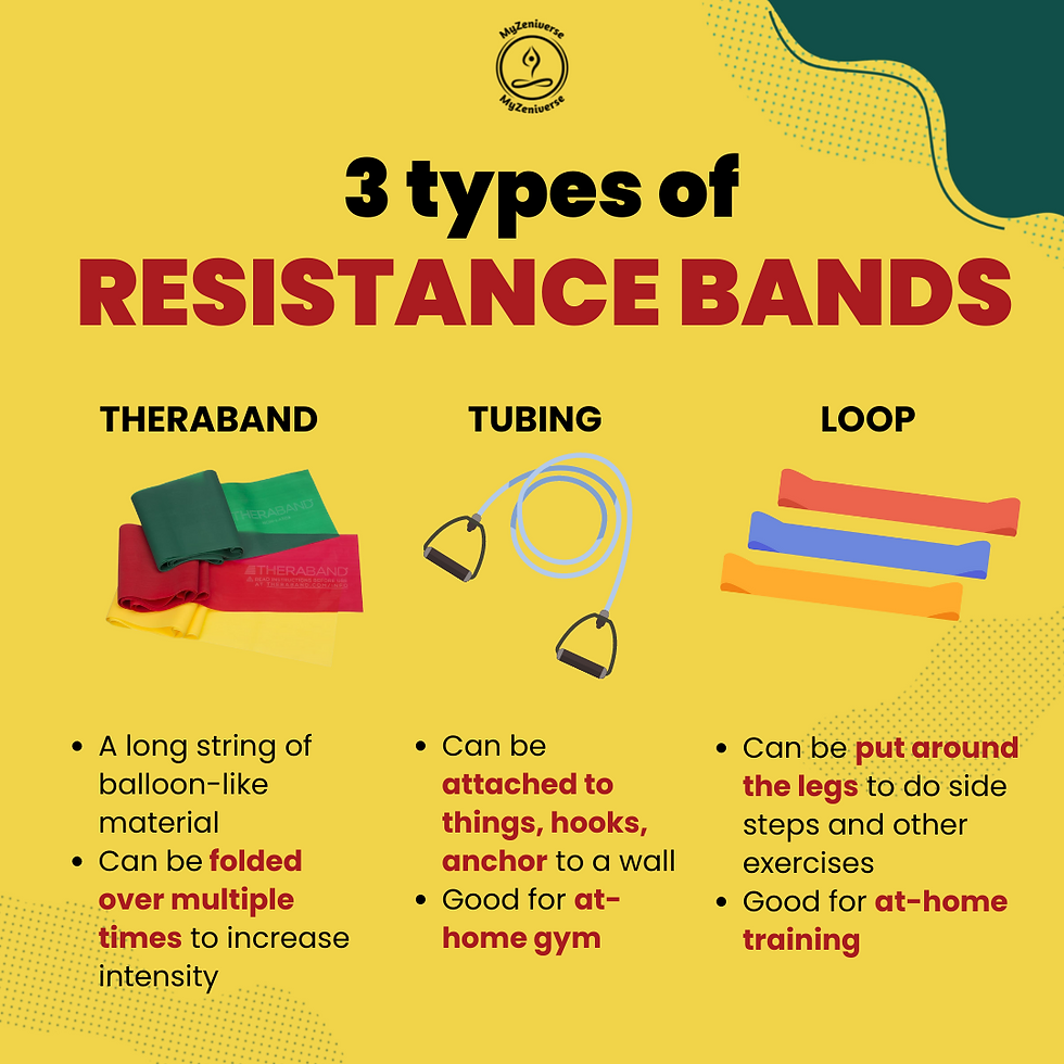 RESISTANCE BANDS VS WEIGHTS : Which Is Better? Certified Trainer Explains