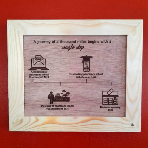 Timeline of Achievements | Personalize It Gifts