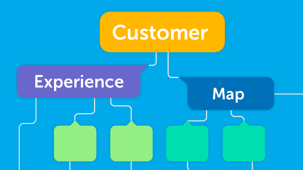 How to create a customer experience map and get results