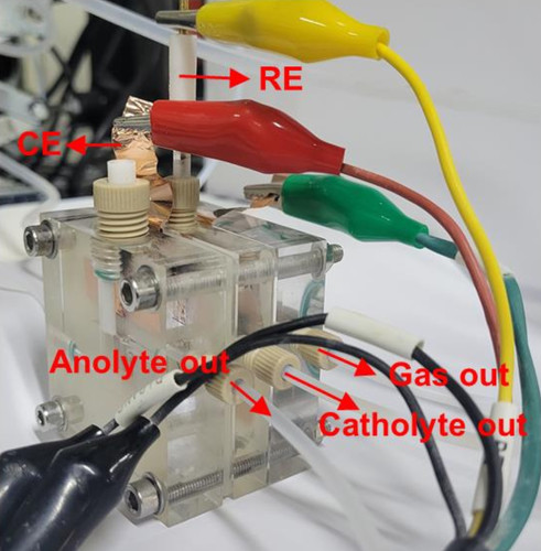 Transparent Carbon Dioxide Gas Diffusion Flow Cell | Metnmat Innovations