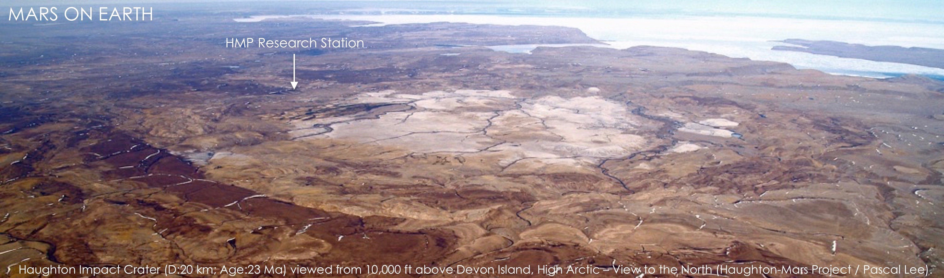 Mars Institute | HMP