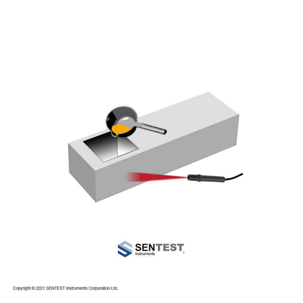 Metal processing, metal surface temperature measurement (Part 1)