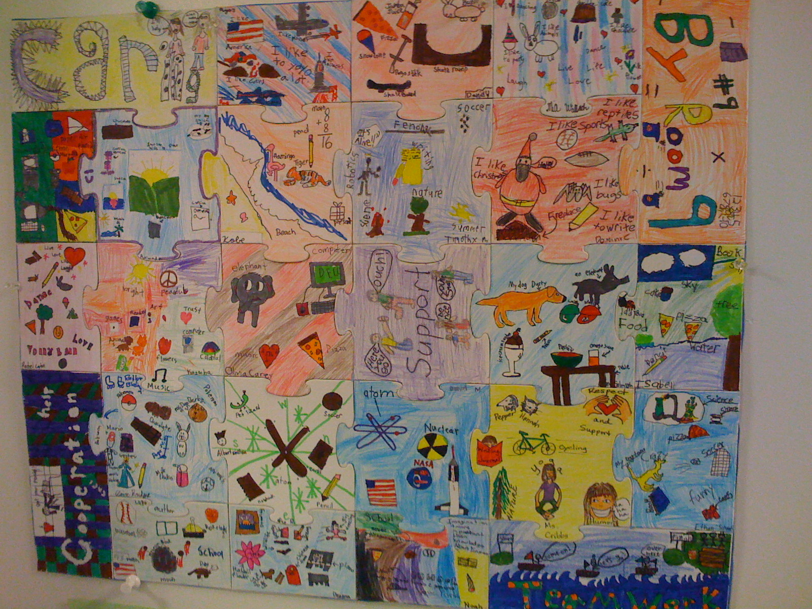 Action Research Tutorials | CCARweb