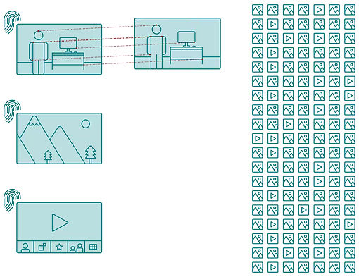 Video Identification | Videntifier Technologies