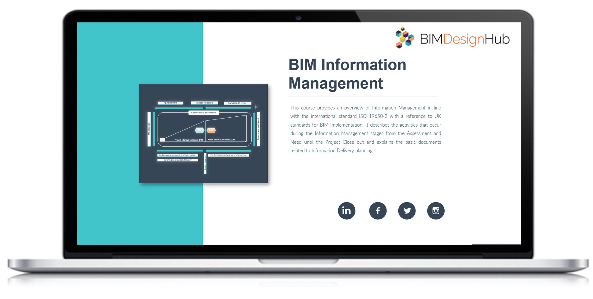 BIM Information management course | BIM Design Hub