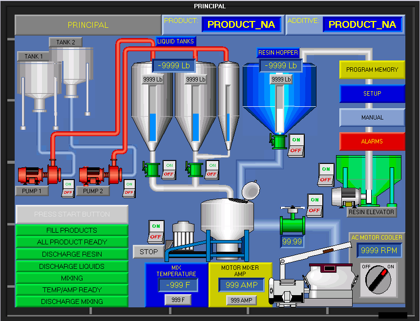 PRODUCTS | Automation and Control Systems