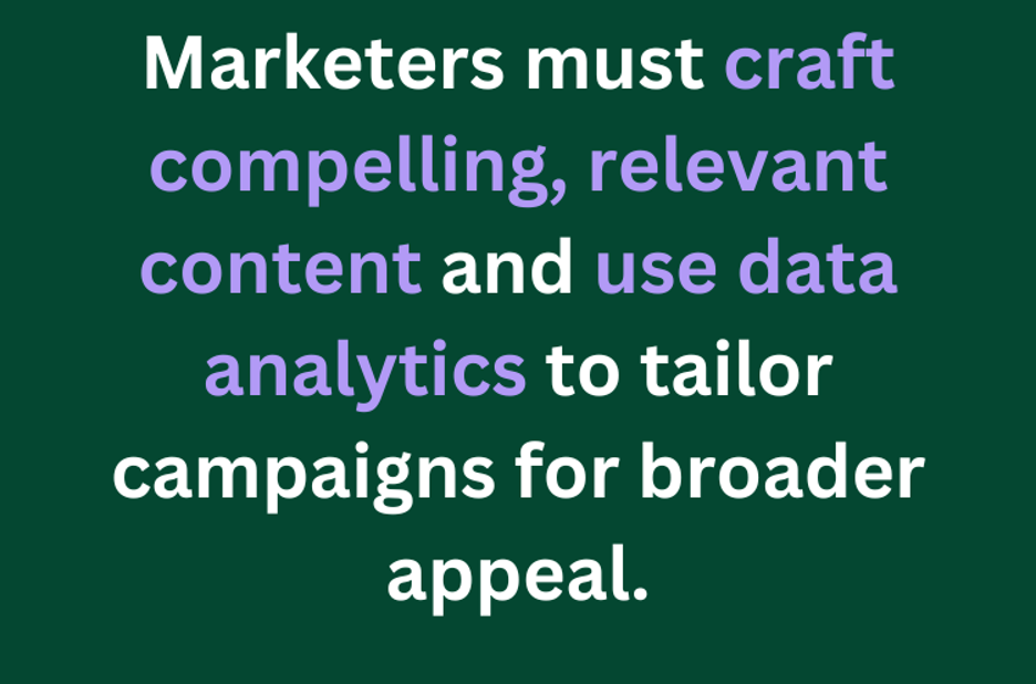 The Art of Mass Marketing: Definition, Benefits, and Real-world Examples