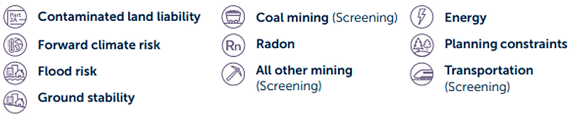 Groundsure Screening | Groundsure Ground Stability Report