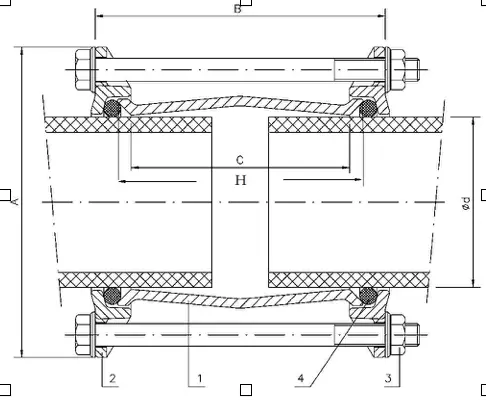 Gibault Joint for PVC pipes | Aqua Fitting