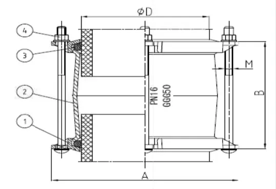 Gibault Joint (Long body 300mm) | Aqua Fitting