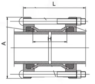 Maxi Range Coupling | Aqua Fitting