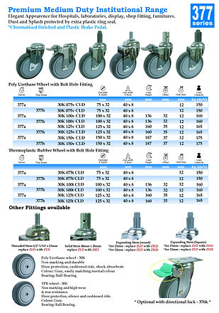 Castor Wheel | Mysite