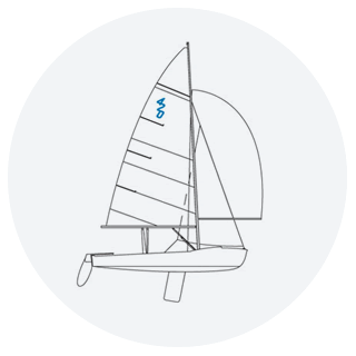 420 | Tienda online | Funmar