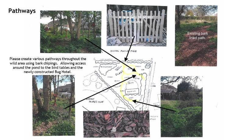 Outdoor Learning Space Plans