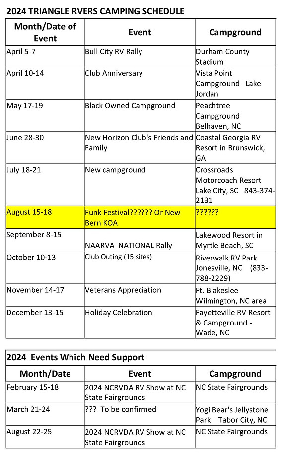 Calendar | Triangle RVers