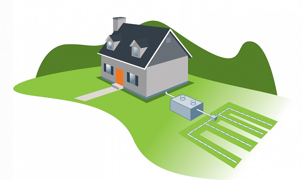 What to do if your septic system backs up?