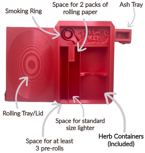 Trippy Kit Lite | The Trippy Kit