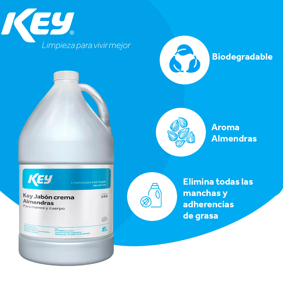 Productos de Limpieza para Lavado de Manos | Tiendas KEY | Monterrey