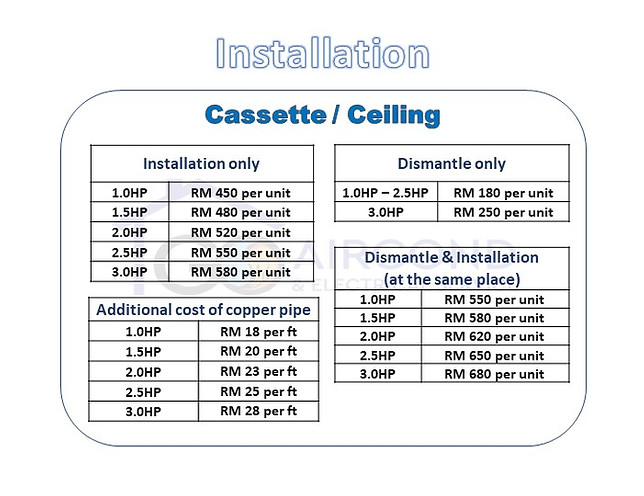Pricing | GO Aircond & Electrical Service