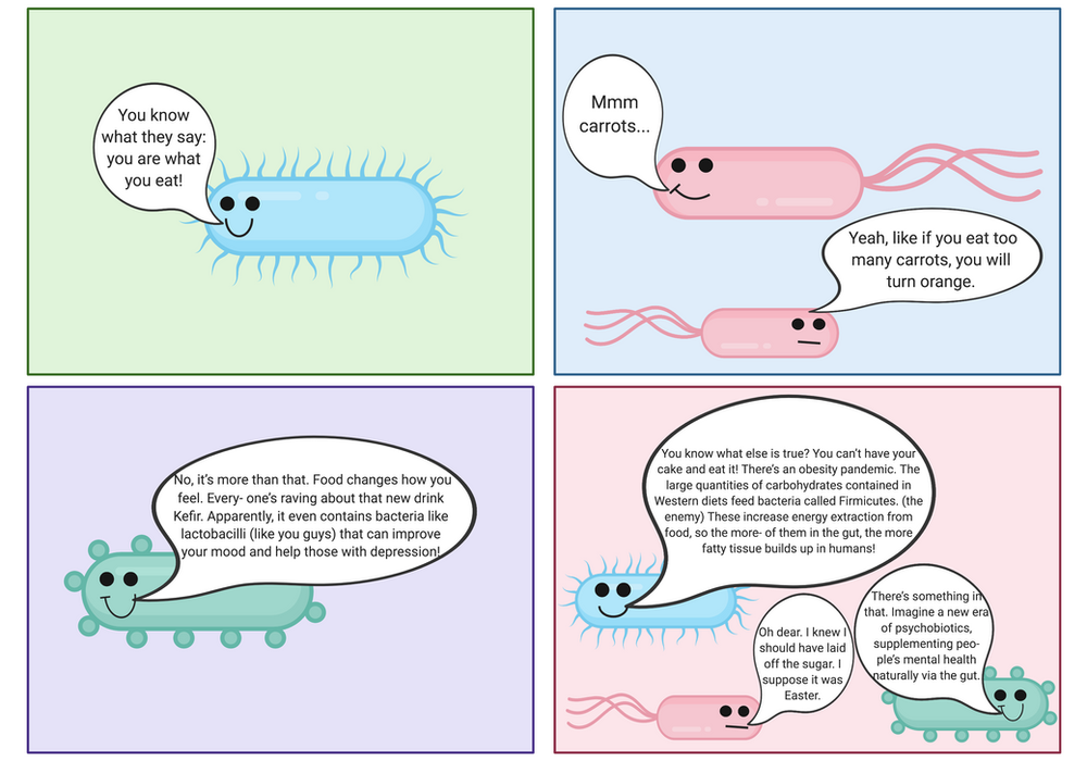 If Bacteria Could Talk - A Sci-Art comic strip