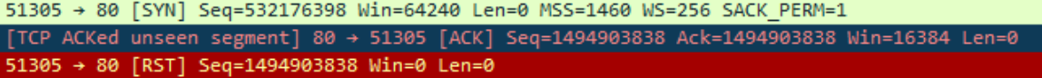 Wireshark Tcp Retransmission Previous Segment Not Captured Lewlottery