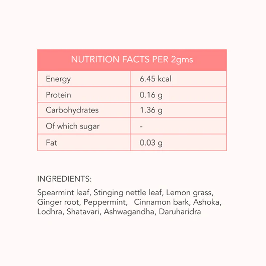 Herbal PCOS Tea | Chelsea Distributors