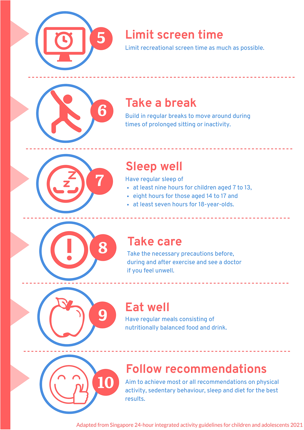 24-hour activity guidelines for children and teens in Singapore