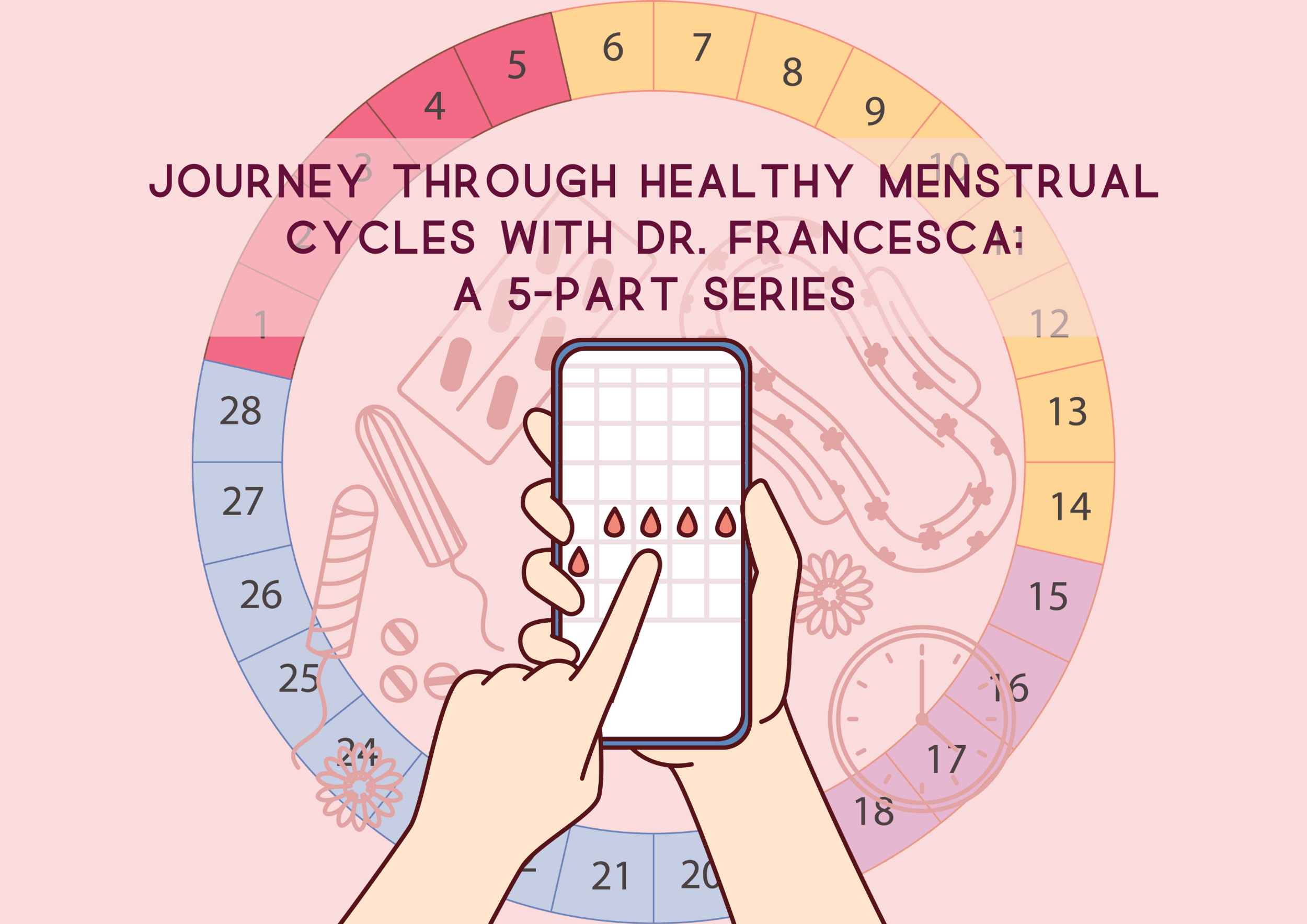 Part 1: Healthy Menstrual Cycles Series