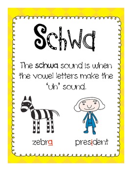 Foundations of Reading MTEL 90 Workshop